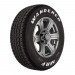 MRF Wanderer tyres | Latest Price,Features & Reviews for all sizes