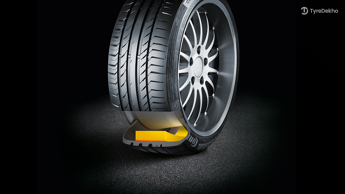 CEAT SportDrive SUV CALM Vs Continental ContiSilent Range