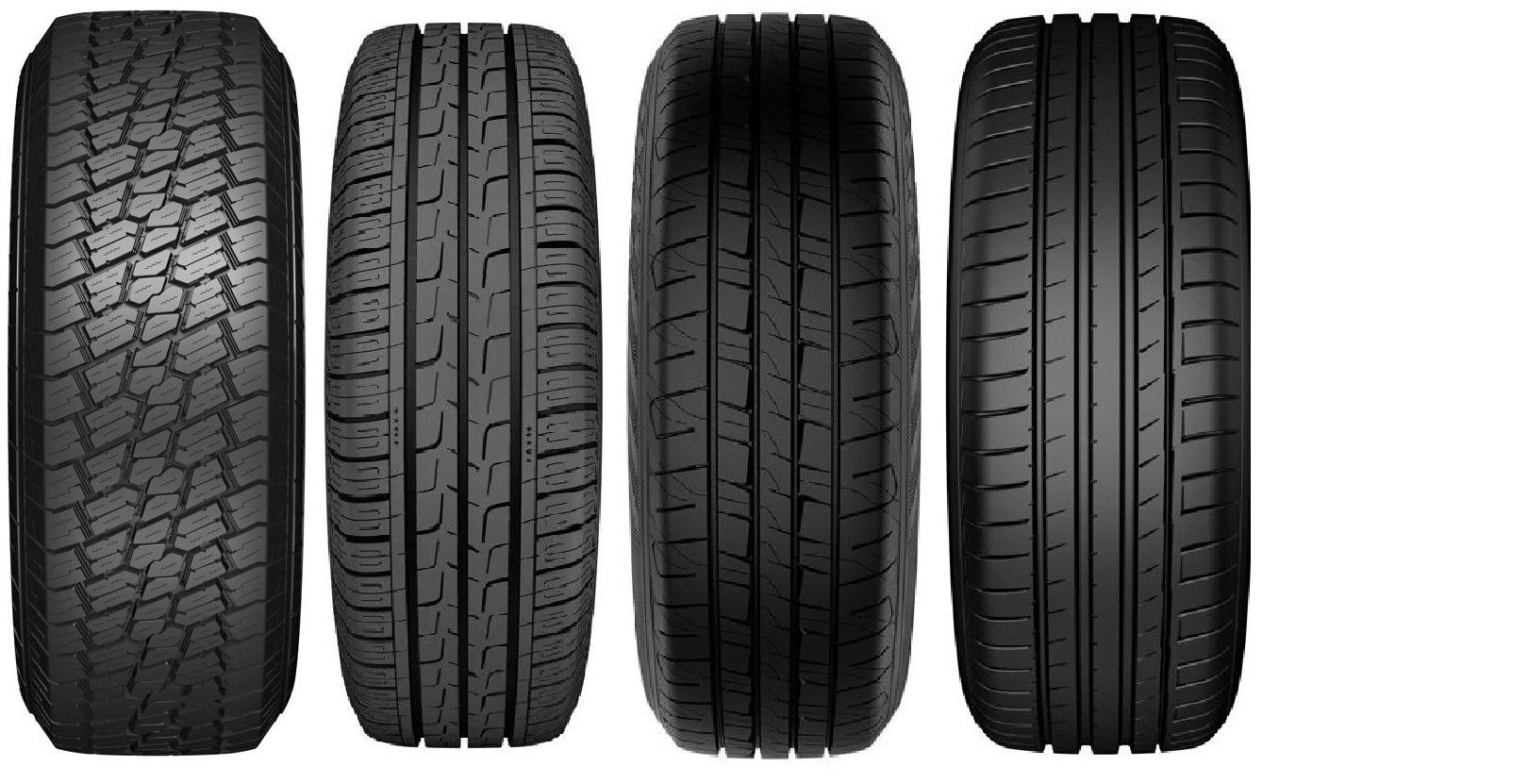 Which Are The Top Car Tyre Brands In India?