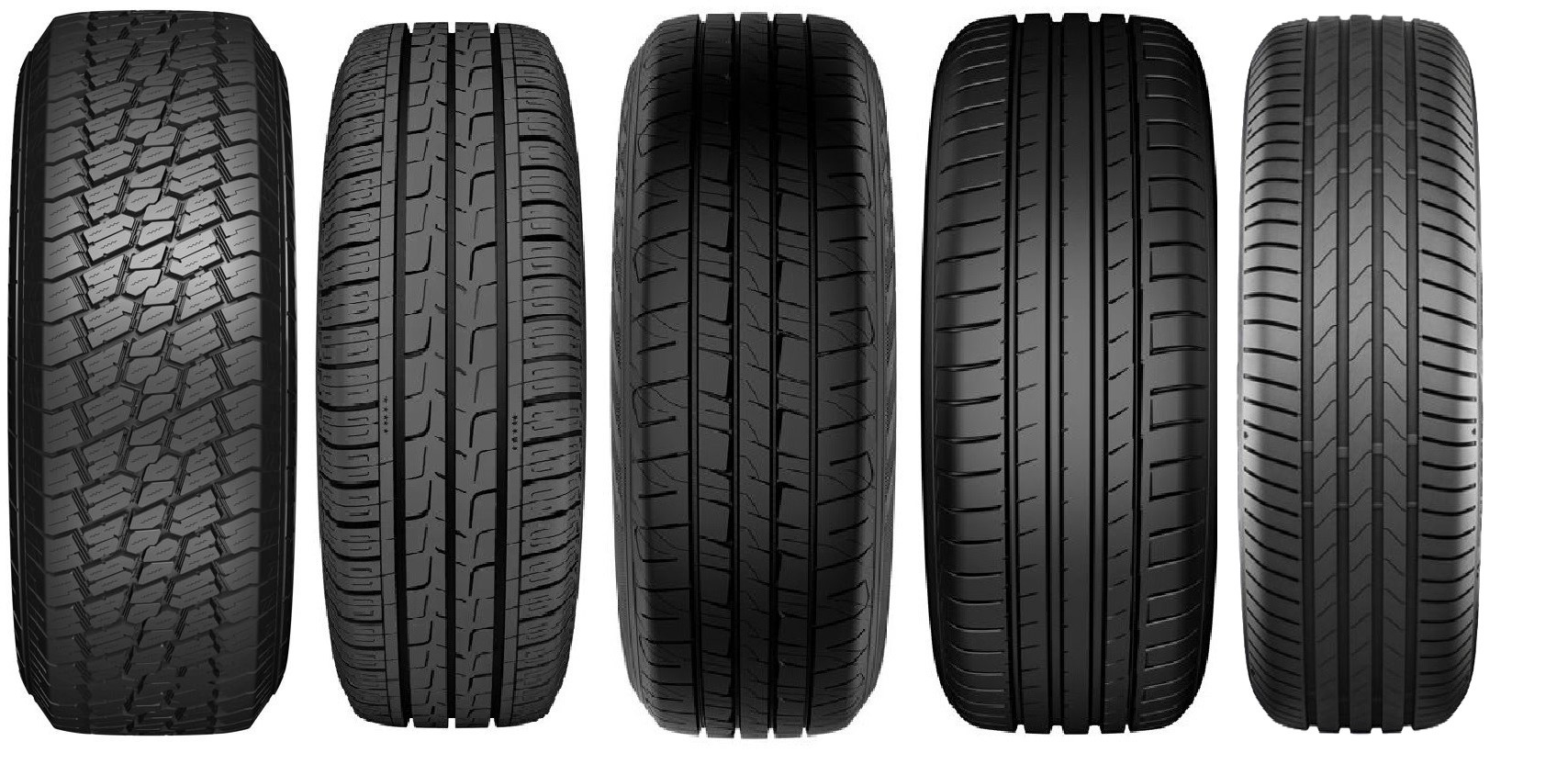 Which Is The Best Tyre For Cars And SUVs In India?