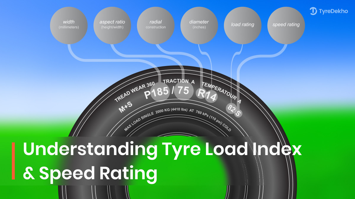 Understanding Tyre Load Index & Speed Rating
